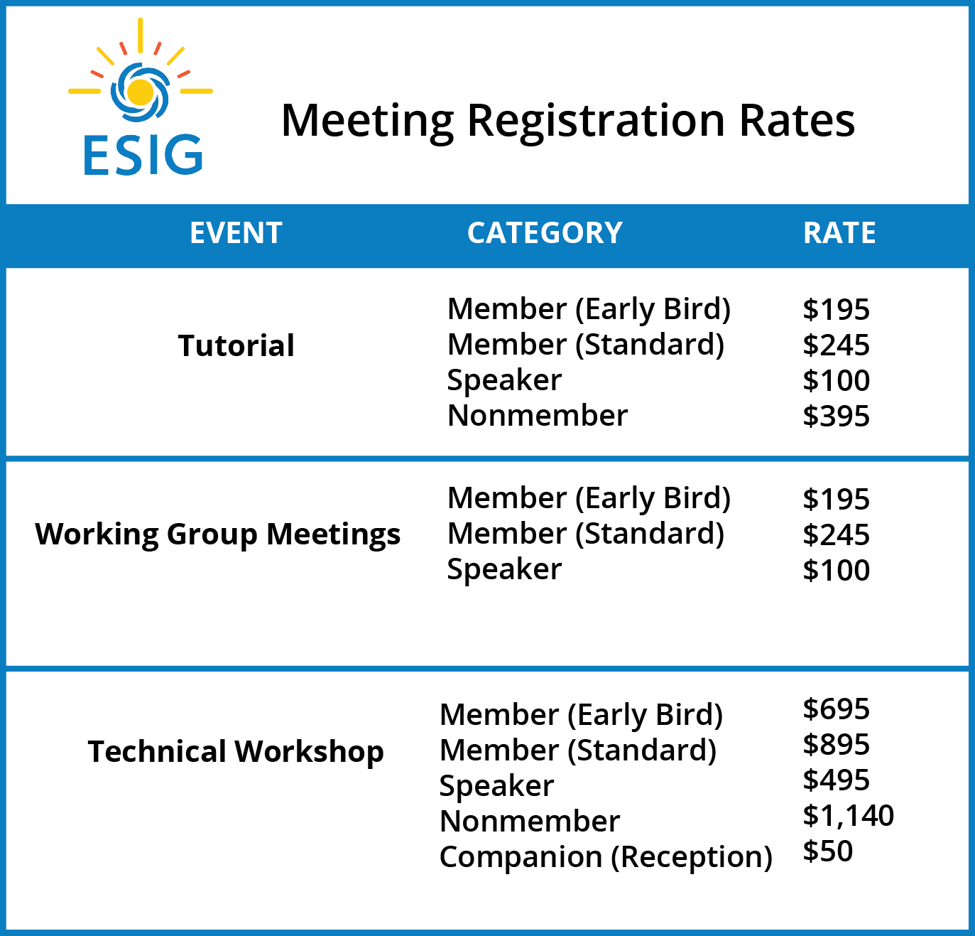 registration_rates-01 (002) - ESIG