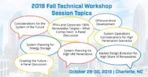 session_topics - ESIG