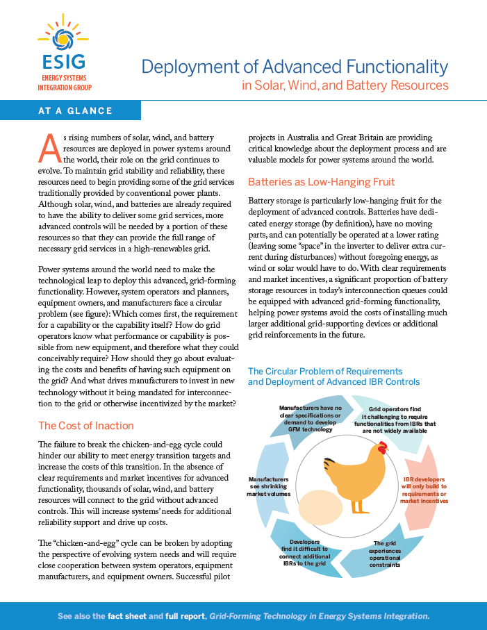 At A Glance Cover - ESIG