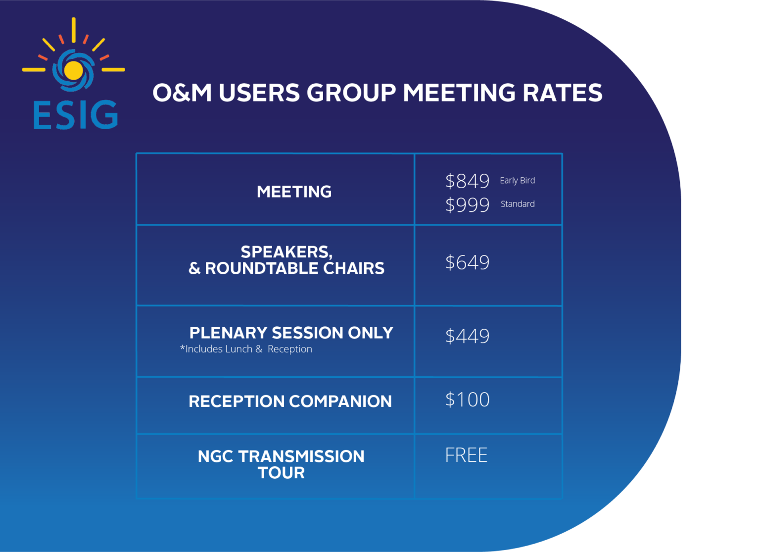 2023 Fall O&M Users Group Meeting - ESIG