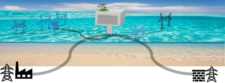 Offshore Transmission - ESIG