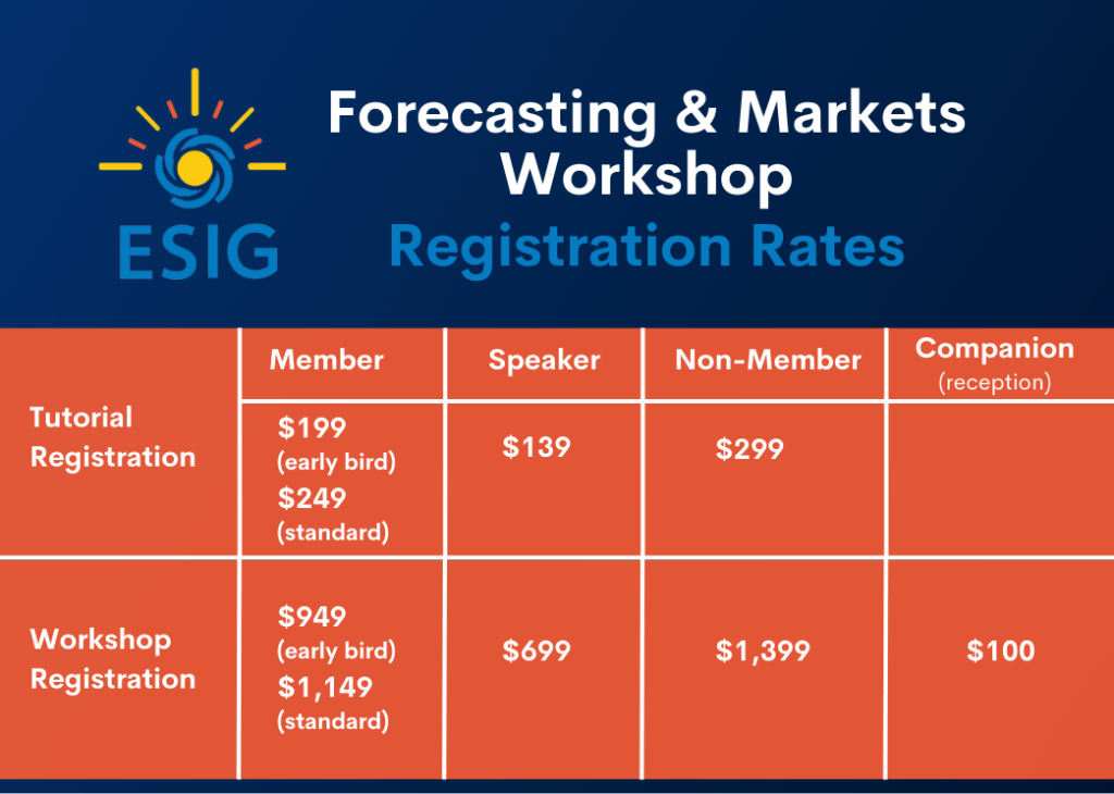2024 Forecasting & Markets Workshop - ESIG